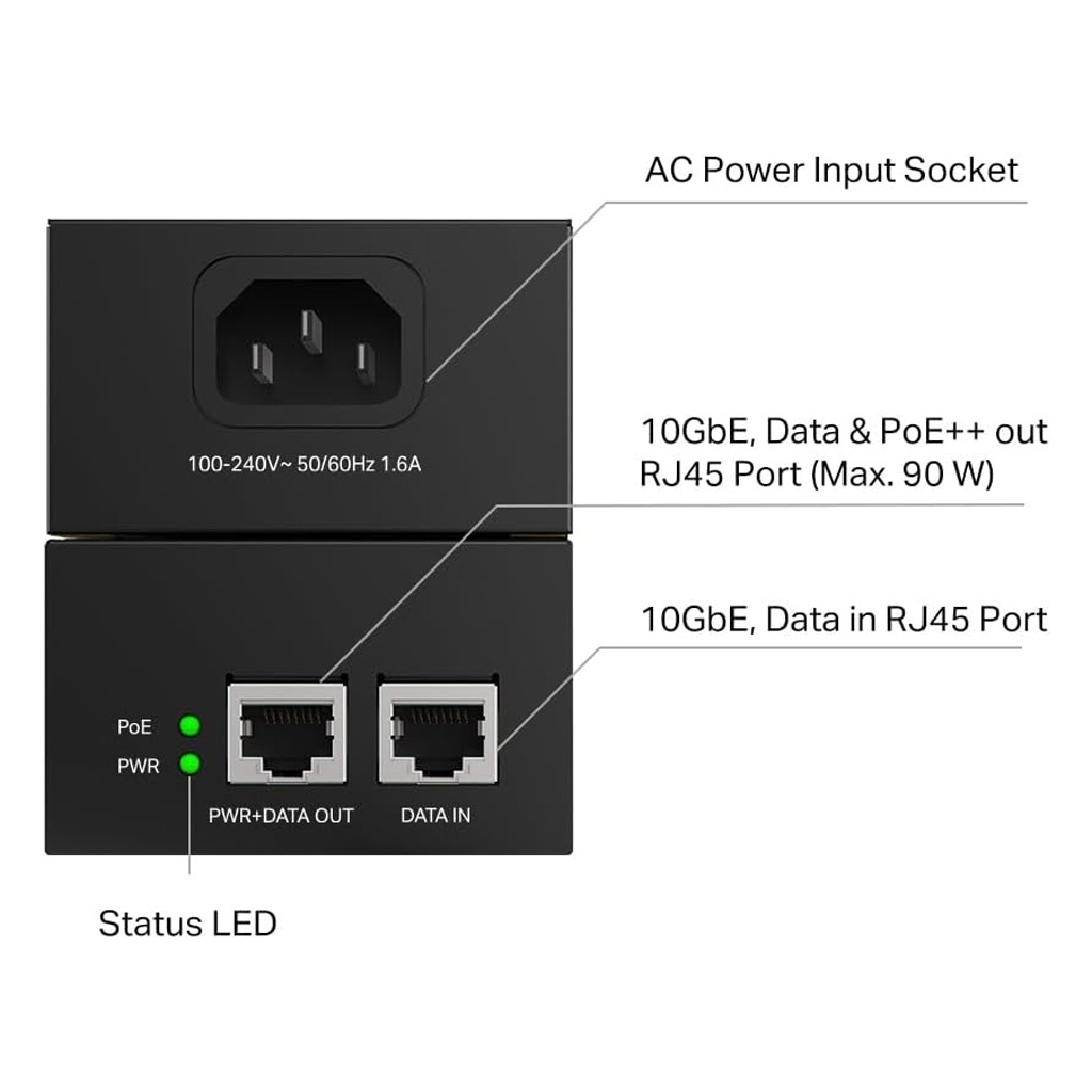 Inyector POE TP-LINK TL-POE380S 2 Puertos 10 Gbps PoE++ Omada ...